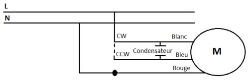 Comment inverser le sens de rotation d’un moteur